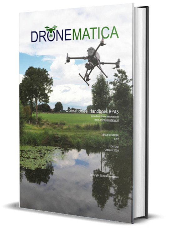 Operationeel handboek | DroneDeck